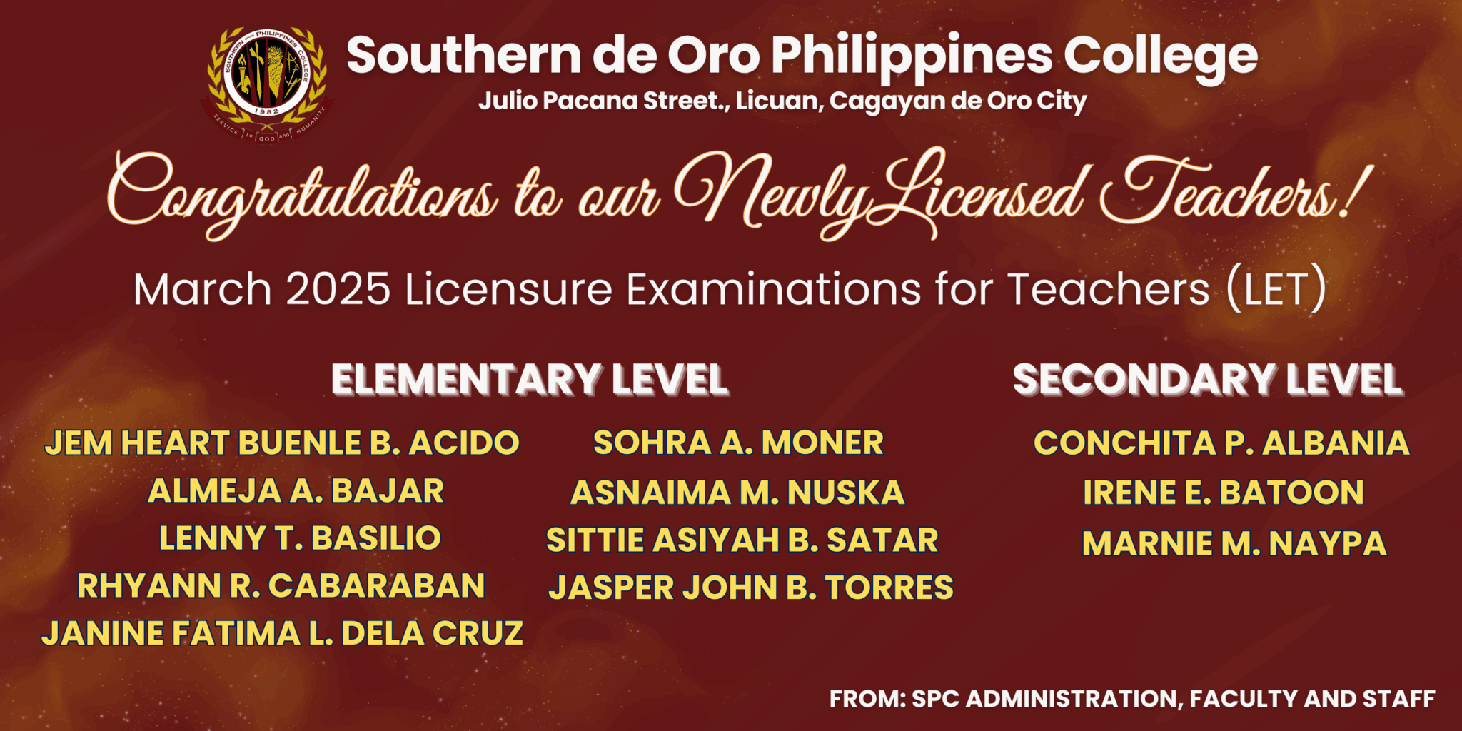 March 2025 Licenseure Examinations for Teachers (LET) Passers ...